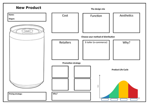 Product Launch Worksheets (Marketing) | Teaching Resources