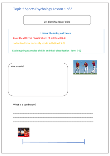 GCSE PE Edexcel Topic 2 Sport Psychology | Teaching Resources