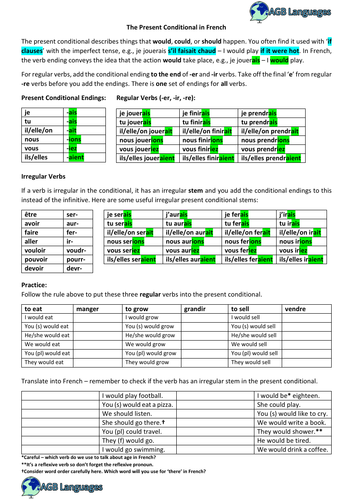 The Present Conditional in French | Teaching Resources
