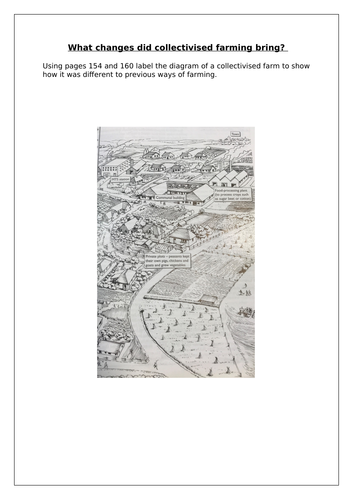 Stalin Collectivisation | Teaching Resources