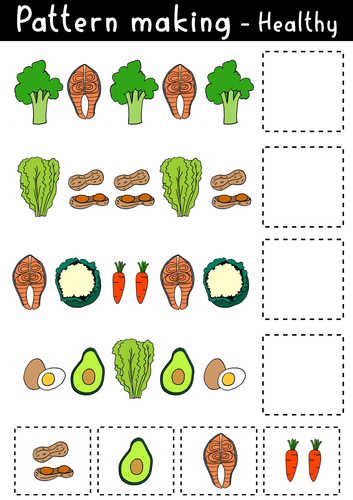 Healthy Eating FOOD | Patterns (7 Activities) 3 LESSONS | Teaching ...