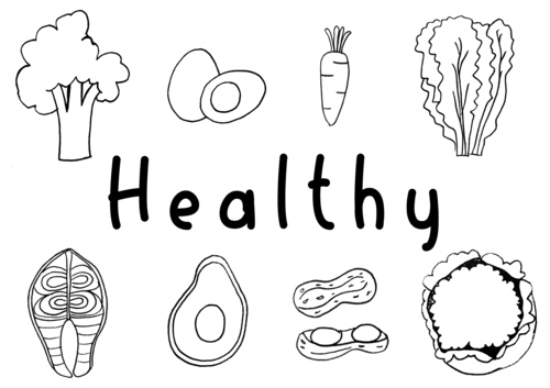 Healthy Eating FOOD | Patterns (7 Activities) 3 LESSONS | Teaching ...