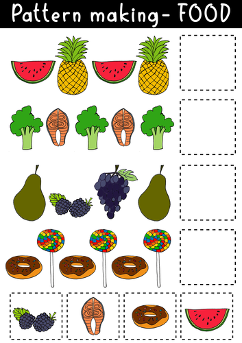 Healthy Eating FOOD | Patterns (7 Activities) 3 LESSONS | Teaching ...