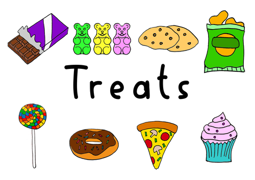 Healthy Eating FOOD | Patterns (7 Activities) 3 LESSONS | Teaching ...