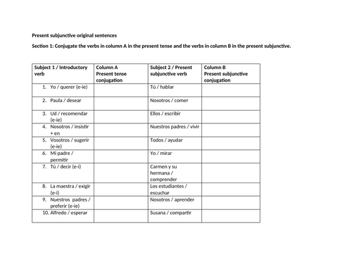 Present subjunctive original sentences | Teaching Resources