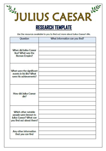 Julius Caesar - William Shakespeare - Understanding Historical Context ...