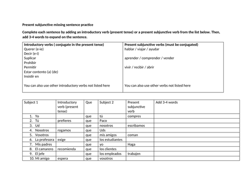 Subjunctive missing sentence practice | Teaching Resources