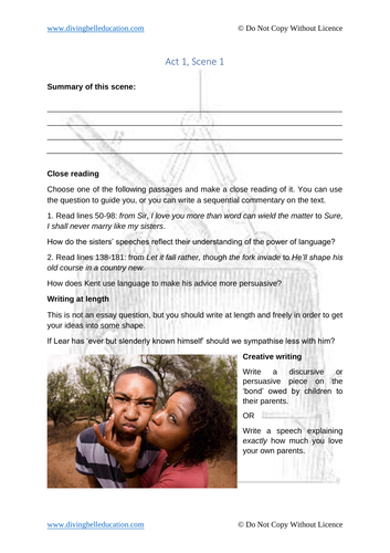 King Lear: Act and Scene Activities | Teaching Resources