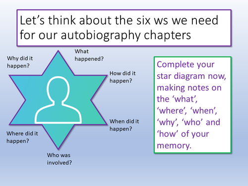 Autobiography | Teaching Resources