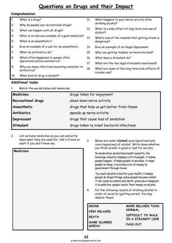 Drugs and their Impact | Teaching Resources