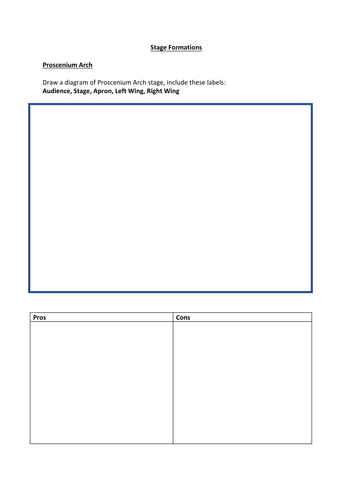 Drama Stage Formations Workbook | Teaching Resources