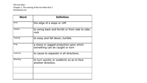The Iron Man - WHole Class Reading Resource - Section 1 Chapter 1 ...