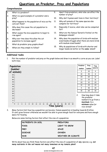Predator, Prey and Populations | Teaching Resources