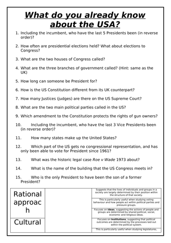 Edexcel A Level USA Politics Lesson 1 (Comparative Politics) | Teaching ...
