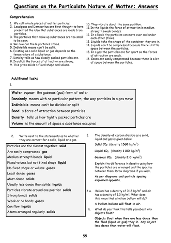 Particulate Nature of Matter | Teaching Resources