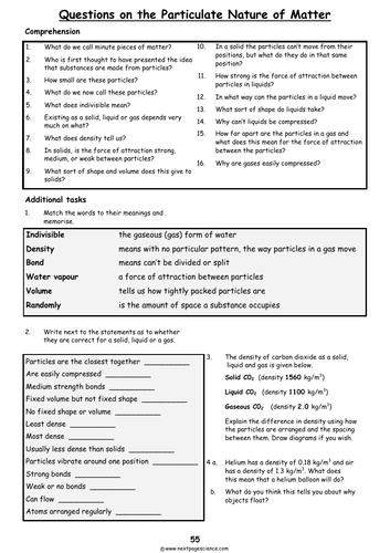 Particulate Nature of Matter | Teaching Resources