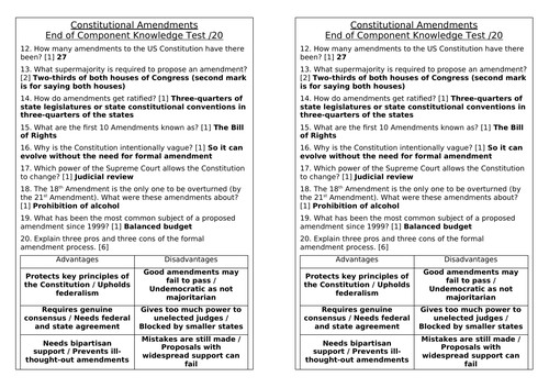 Edexcel A Level USA Politics Lessons 4-6 (The Amendment Process ...