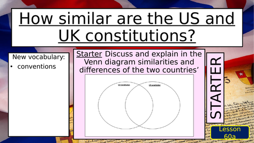 Edexcel A Level USA Politics Lessons 14-16 (Comparative Politics ...