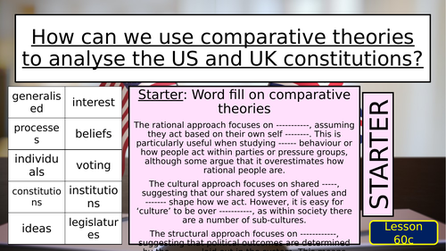 Edexcel A Level USA Politics Lessons 14-16 (Comparative Politics ...
