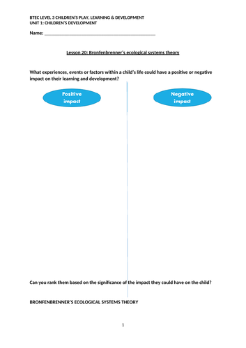 Bronfenbrenner's Ecological Systems Theory Lesson Handout (CPLD L3 Unit ...