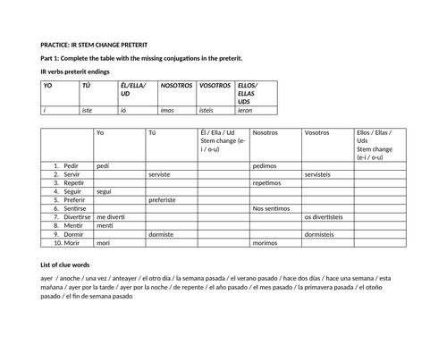 Practice on ir preterit stem change verbs | Teaching Resources