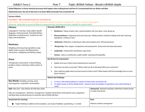 year 7 SOW and lesson bundle 20/21 | Teaching Resources