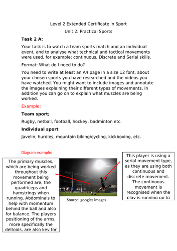 Unit 2 Practical Sports Performance (Technical/Tactical) | Teaching ...