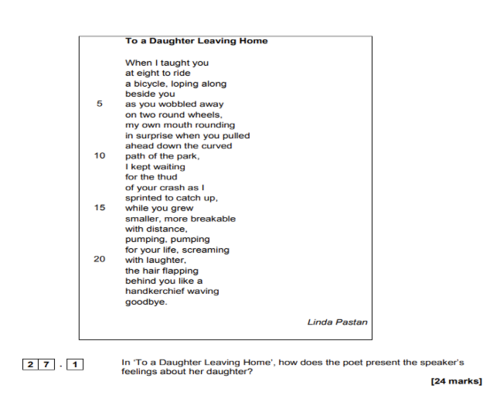 Unseen Poetry Model Answers - GCSE English Literature | Teaching Resources