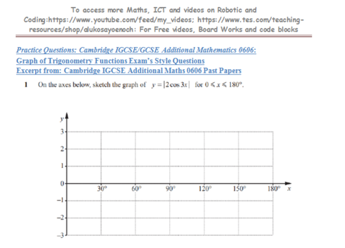 Graphing Trigonometry Function, Add Maths 0606: GCSE/IGCSE, AP, IB-HL ... Graphing Trigonometry Function, Add Maths 0606: GCSE/IGCSE, AP, IB-HL ...