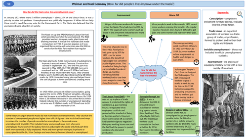 Edexcel GCSE 9-1 Weimar and Nazi Germany Knowledge Organisers ...