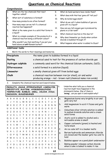 Chemical Reactions (Recognising) | Teaching Resources