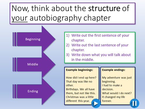 English Autobiography Structure | Teaching Resources
