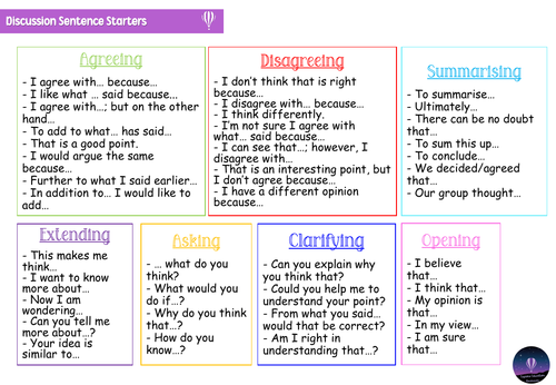 KS2 The Aztecs – 10 Outstanding History & Geography Lessons | Full Unit ...