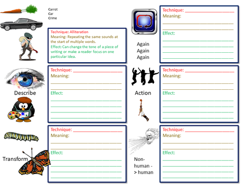 Autobiography Language | Teaching Resources