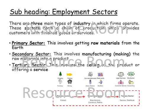 Employment structure, Industrial change, A changing UK economy ...