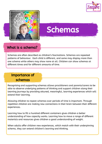 Play schemas | Teaching Resources Play schemas | Teaching Resources
