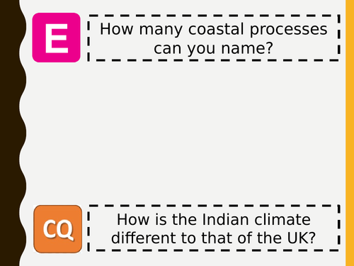 Monsoon climates, The Indian monsoon, Climate graphs | Teaching Resources