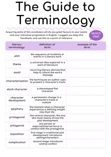 Terminology Handbook | Teaching Resources