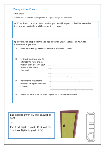 Scatter Graphs: Escape the Room Plenary | Teaching Resources