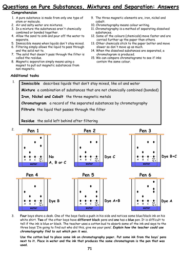 Pure Substances, Mixtures and Separation | Teaching Resources