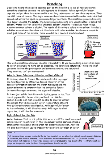 Dissolving | Teaching Resources