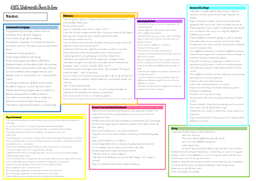 All on a Page EYFS Statements- 0-3, 3-4, Reception | Teaching Resources