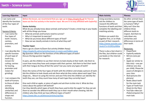 KS2 Teeth - Outstanding Science Lesson | Teaching Resources