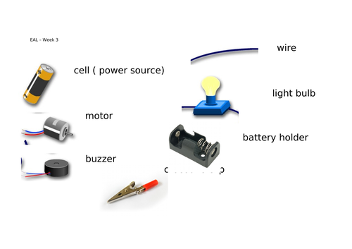 KS2 ELECTRICITY Science Unit - 6 Outstanding Lessons | Teaching Resources