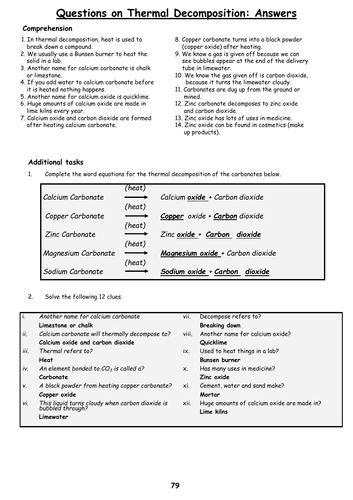 Thermal Decomposition | Teaching Resources