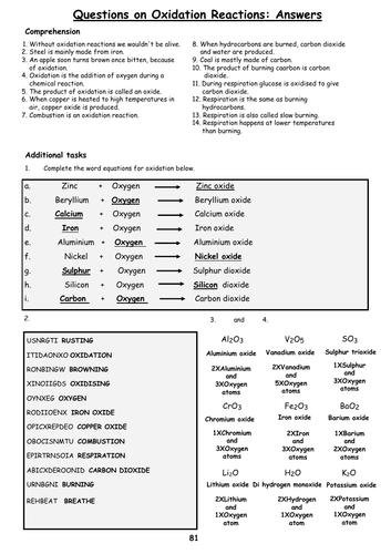 Oxidation Reactions | Teaching Resources