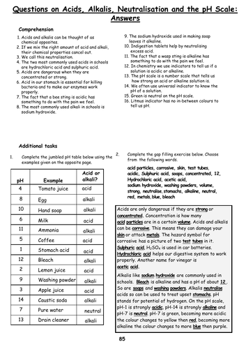 Acids, Alkalis, Neutralisation, pH Scale | Teaching Resources