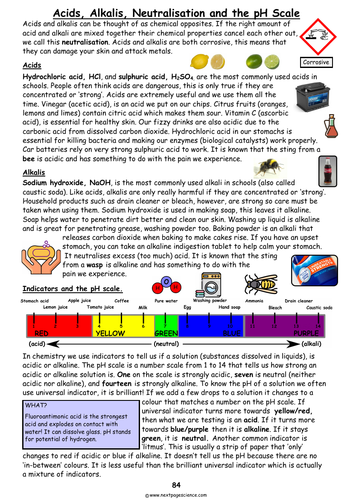 Acids, Alkalis, Neutralisation, pH Scale | Teaching Resources