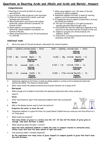 Acids and Alkalis and Acids and Metals | Teaching Resources