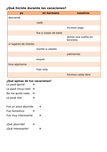 De vacaciones | Teaching Resources